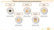 Our Vision Presentation Template