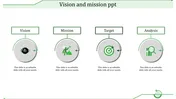Customized Mission Impossible PowerPoint Template Design