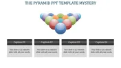 Product Distribution Strategy Template - Pyramid Model