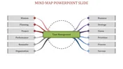 Free Concept Map PowerPoint Template & Google Slides