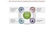 Free Porter's Five Forces Model PPT Template & Google Slides