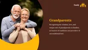 Family Members PowerPoint and Google Slides Templates