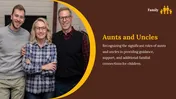 Family Members PowerPoint and Google Slides Templates