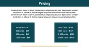 Explore This PPT Design Cost Presentation Template