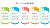 The Big Five Personality Traits Google Slides Templates