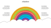 Boho Rainbow PowerPoint Template Free Google Slides