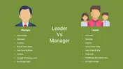 Leader Vs Supervisor PowerPoint Template & Google Slides