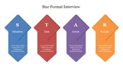 Editable Star Format Interview PowerPoint Presentation Slides