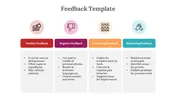 Buy Now! Feedback Presentation and Google Slides Templates