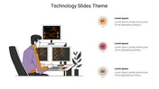 Best Technology PowerPoint And Google Slides Templates