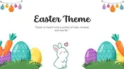 Christian Easter PPT Presentation And Google Slides Themes