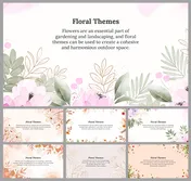 Floral PowerPoint Backgrounds Template and Google Slides