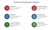 Concise E-Commerce PPT Presentation and Google Slides