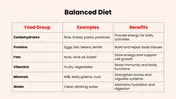 Try Our Food Presentation And Google Slides Template