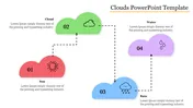Get Cloud Computing PowerPoint Templates and Google Slides