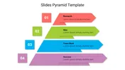 Editable Brand Pyramid Template Presentation Slide