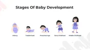 Amazon Baby PPT Presentation and Google Slides Themes