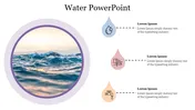 Editable Water PPT Presentation Template and Google Slides