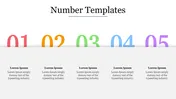Ready To Use Numbers PowerPoint And Google Slides Templates