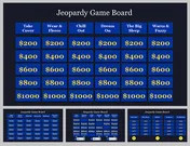 Free Jeopardy PowerPoint Template