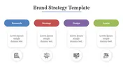 Multinode Brand Promise Template PPT Slide Designs