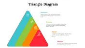 Get Now! Triangle Diagram PPT Templates and Google Slides