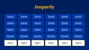 Holiday Jeopardy PowerPoint Template and Google Slides