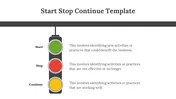 Start Stop Continue PPT And Google Slides Templates