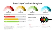 Start Stop Continue PPT And Google Slides Templates
