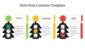 Start Stop Continue PPT And Google Slides Templates