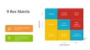 Best 9 Box Matrix PowerPoint And Google Slides Templates