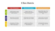 Best 9 Box Matrix PowerPoint And Google Slides Templates