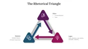 The Rhetorical Triangle PowerPoint And Google Slides Themes