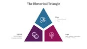 The Rhetorical Triangle PowerPoint And Google Slides Themes