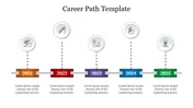 Unique Career Guidance PowerPoint And Google Slides Themes