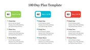 70 20 10 Development Plan and Google Slides Themes