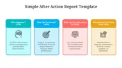 Simple After-Action Report PPT and Google Slides Themes