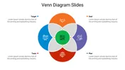 Venn Diagram Template 3 Circles PowerPoint and Google Slides