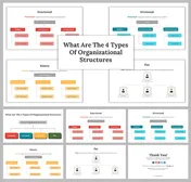 Create an Organizational Chart In PowerPoint & Google Slides
