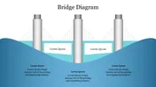 Bridges Infographics PowerPoint And Google Slides Themes