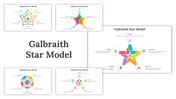 Galbraith Star Model PPT and Google Slides Templates