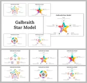 STAR Method Examples PowerPoint and Google Slides Themes