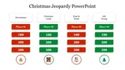 Christmas PPT Presentation And Google Slides Templates