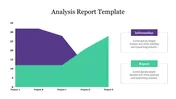 Thematic Analysis PowerPoint Template and Google Slides