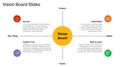 Vision Board Google Slides and PPT Templates | Slide Egg