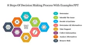 8 Steps Of Decision Making Process Google Slides Templates
