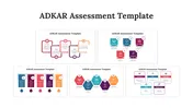 ADKAR Assessment PowerPoint and Google Slides Themes