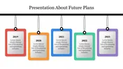 Future Work Slide PPT Template & Google Slides Presentation
