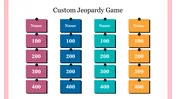 Download Custom Jeopardy Game Presentation Template