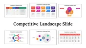 Competitive Landscape Slide For PowerPoint and Google Themes